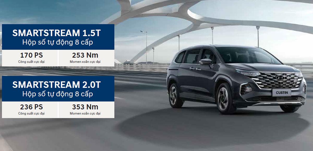 Giá Xe Hyundai Custin Mới Nhất Năm 2023